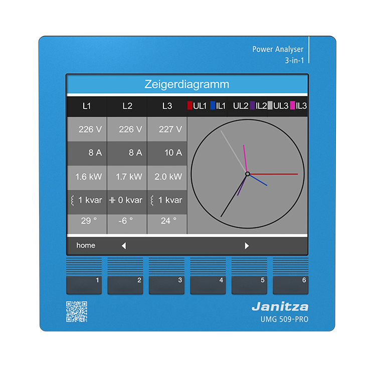 UMG 509 | Janitza | UMG | GridVis
