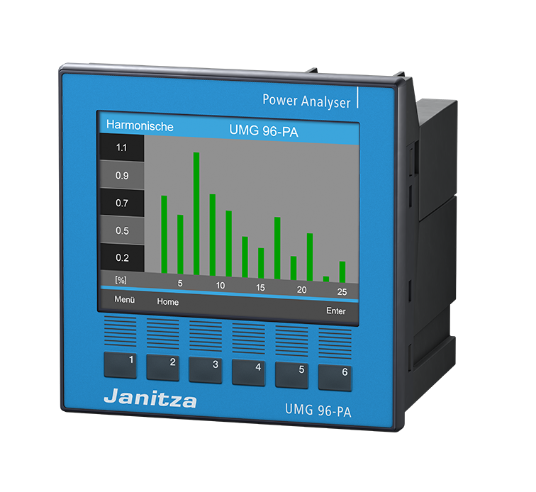 UMG 96-PA | Janitza | UMG | GridVis