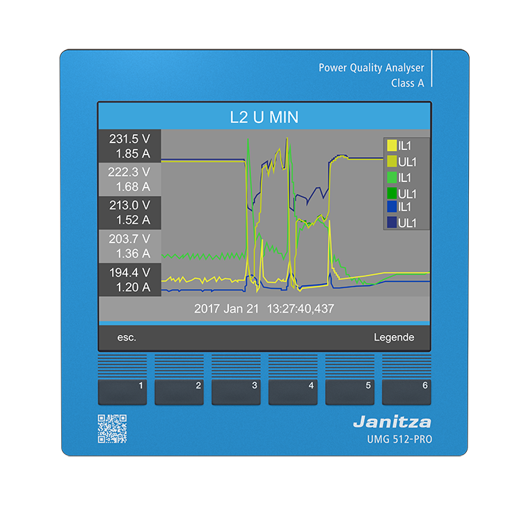 UMG 512 | Janitza | UMG | GridVis