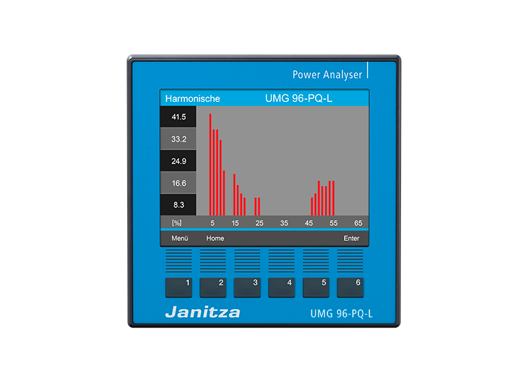 UMG 96-PA | Janitza | UMG | GridVis